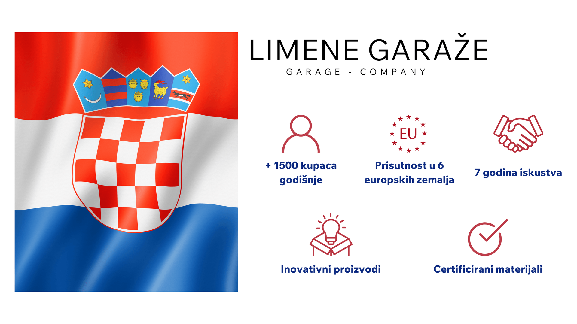 Čvrste Limene Garaže